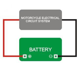 Installation Guides-powerspotrs lithium battery,motorcycle lithium ...